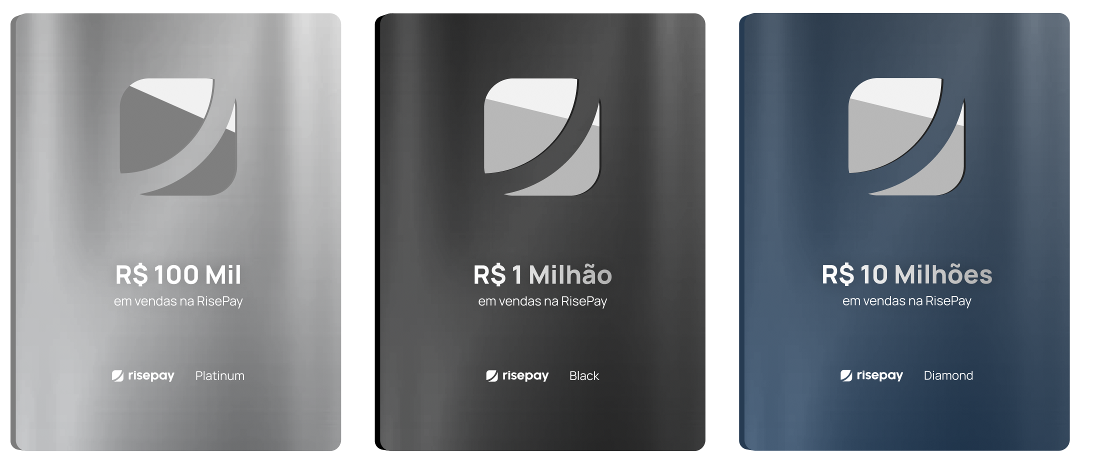 RisePay | Estrutura de Pagamentos para o seu negócio digital